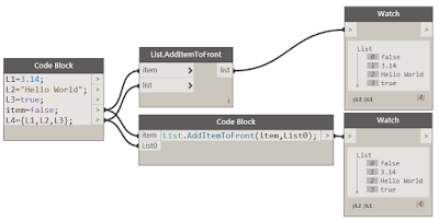 Dynamo Nodes to Code Block: List.AddItemToFront