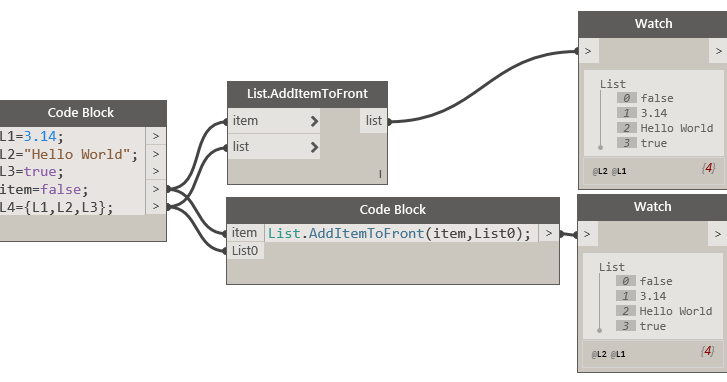 Dynamo Nodes to Code Block: List.AddItemToFront