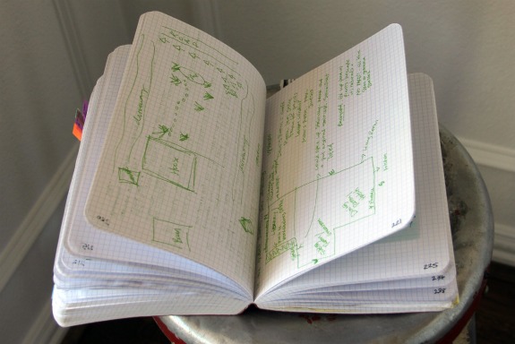 indigo 26: Collections: Journals