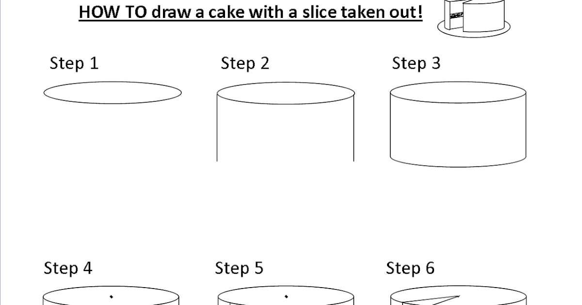 Art Sub Lessons: Art Sub Plans for Elementary on Wayne Thiebaud