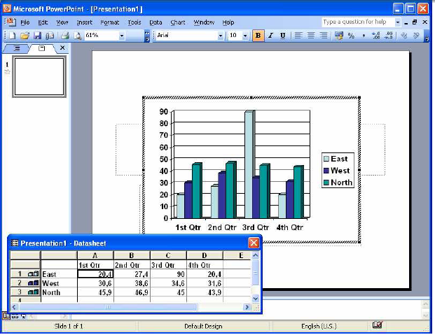 Tugas Akhir TIK Kelas IX Semester Ganjil: Membuat Diagram (Ms. Power Point)