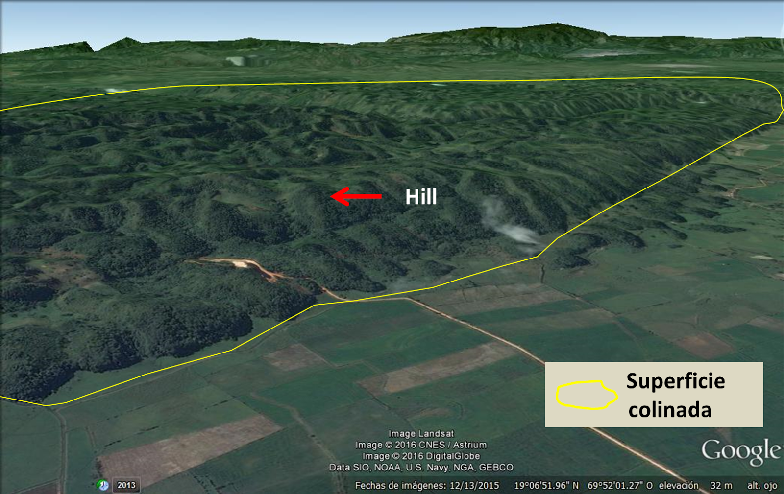 Geomorfologìa Estructural: Formas del relieve aclinal