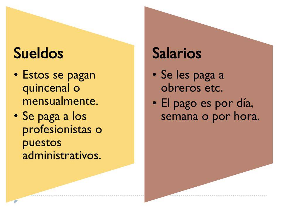 Unidad 1 y 2 de Gestion de la Retribución: 1.2 Elementos de la ...