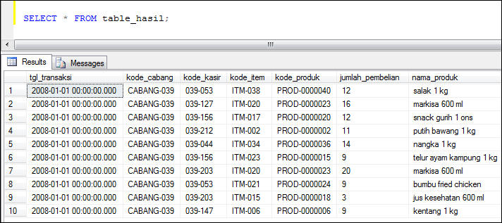 Buat Table Baru dengan Data dari Hasil Query | Coretan Adney