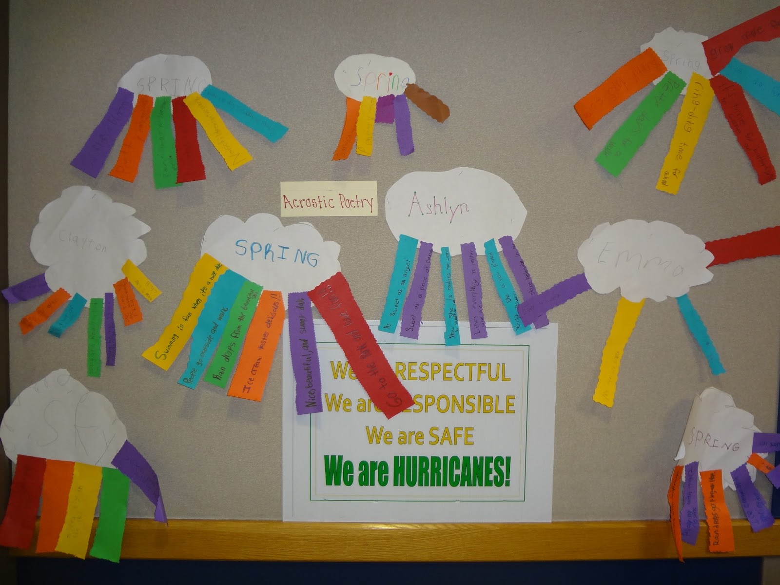 The Sweet Life in 2nd Grade: Space Haikus, Solar System, Poetry