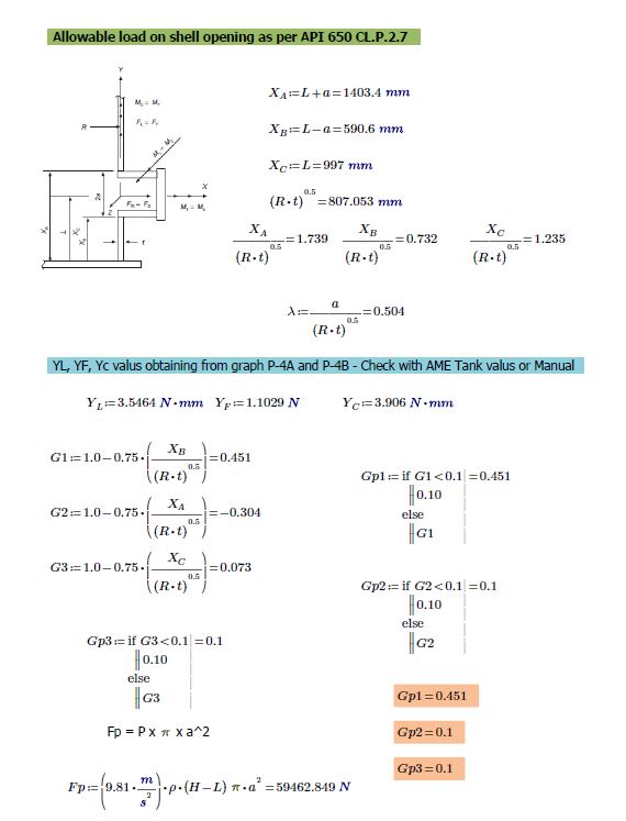 books, softwares for mechanical and petrochemical industry / Forex ...