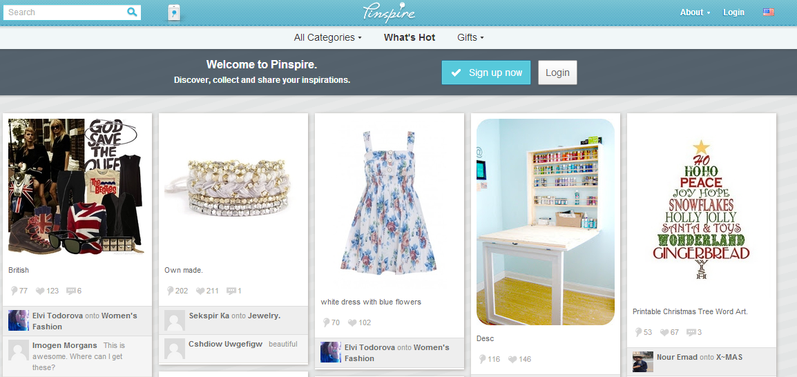 Sites Similar to Pinterest - SEO Sandwitch