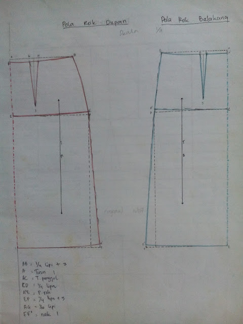 IND'I HOMME: MEMBUAT PECAH ROK LIPIT HADAP 2 SMP
