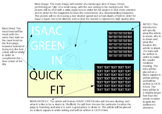 Unit 3: Creative Media Products: LO2: Annotated visualisation diagrams