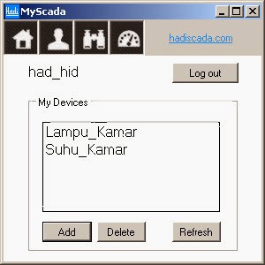 Tweet My Scada - HadiSCADA