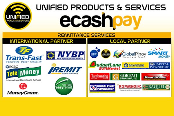 Unified Products & Services: E-CASH CENTER