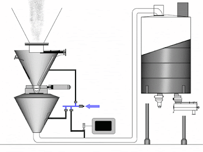 Mechatronics Department Seminar Guest Lecture: Applied Hydraulics and ...