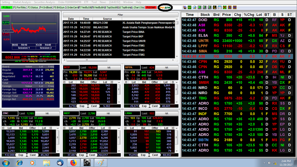 IPOT Pontianak: Fitur IPOT ATM & GTC