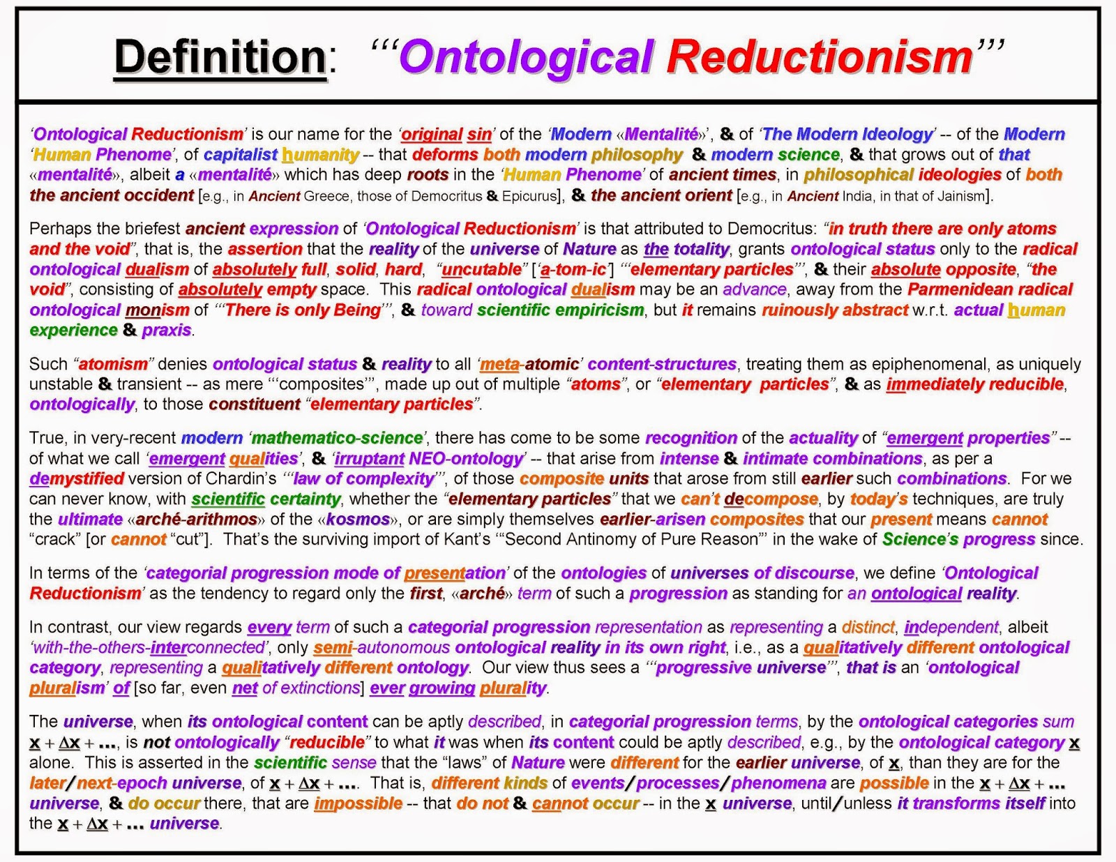 F.E.D. Dialectics: E.D. Definition. '''Ontological Reductionism'''.
