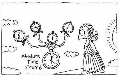 Philosophy Of Science Cartoon