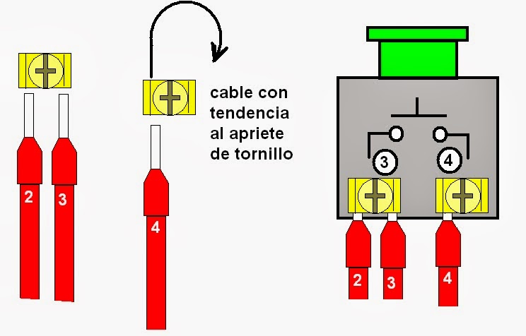 coparoman: Estaciones de botones pulsadores para arranque de un motor