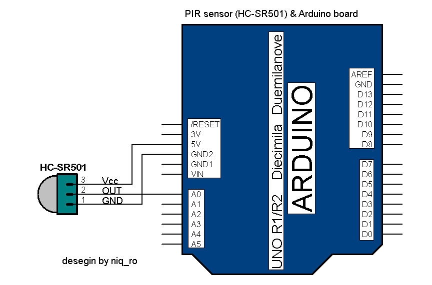 Nicu FLORICA (niq_ro): Senzorul de prezenta HC-SR501 si Arduino (II)