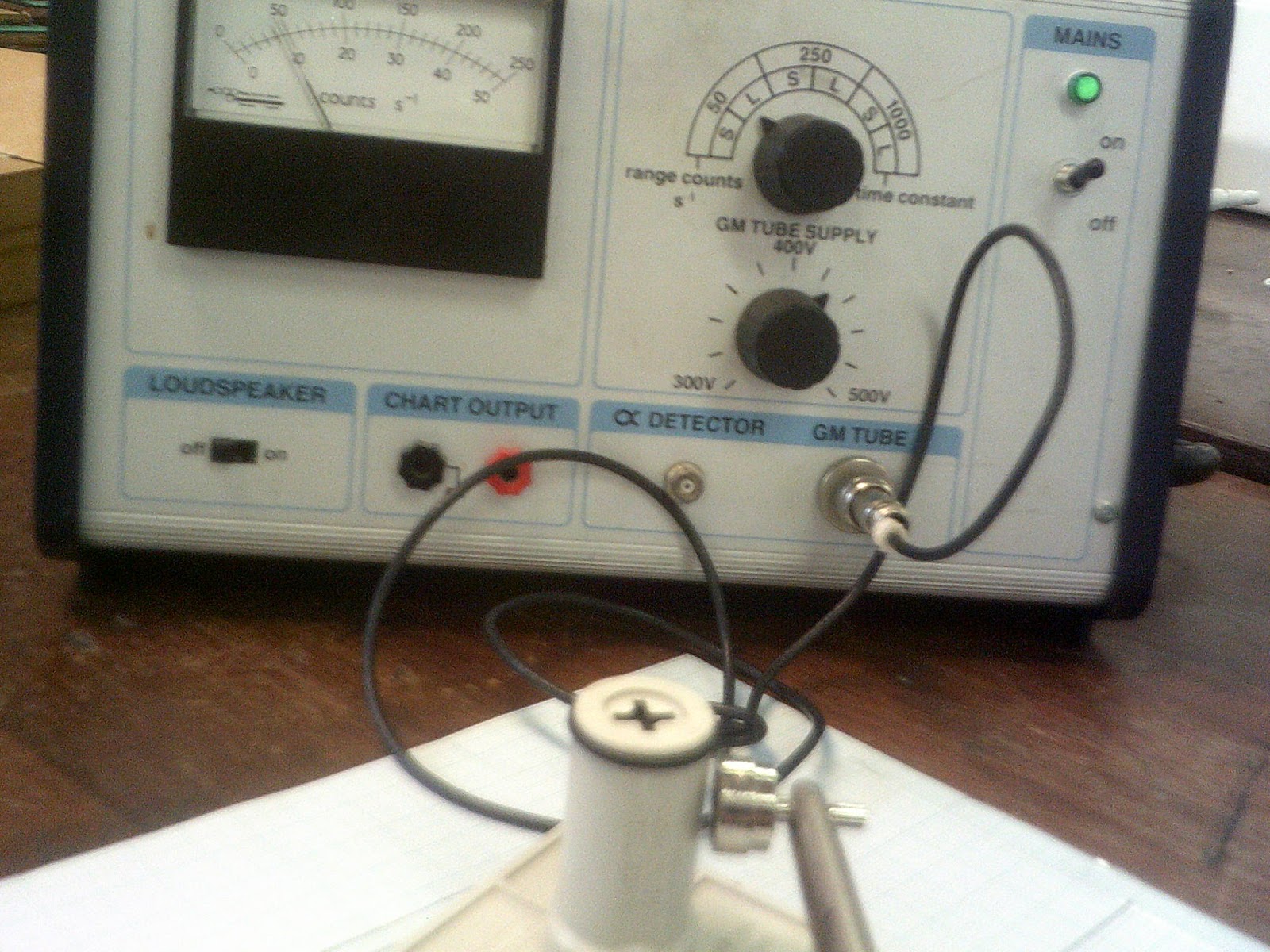 wigton physics: Alpha source also emits gamma