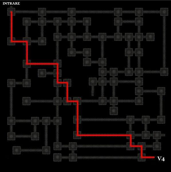 Ghiduri Pentru Metin2: Ghid Grota Exilului (V3, V4)