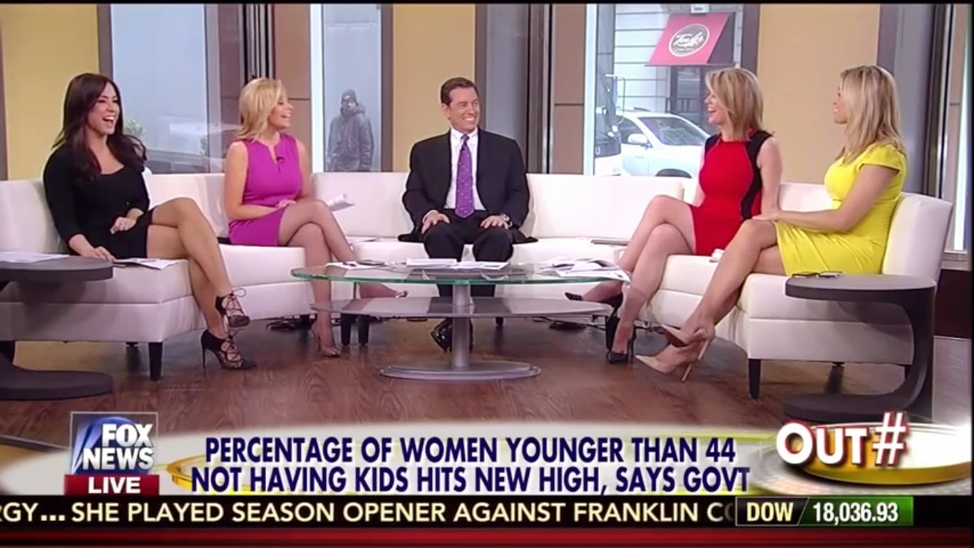 Reporter101 Blogspot: This Middle of April: Fox News Outnumbered caps ...