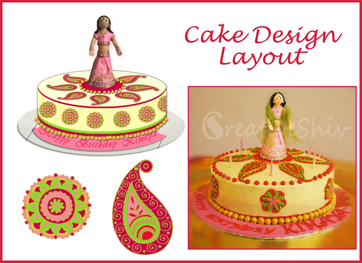 CreativeShiv: Indian Theme Birthday Party