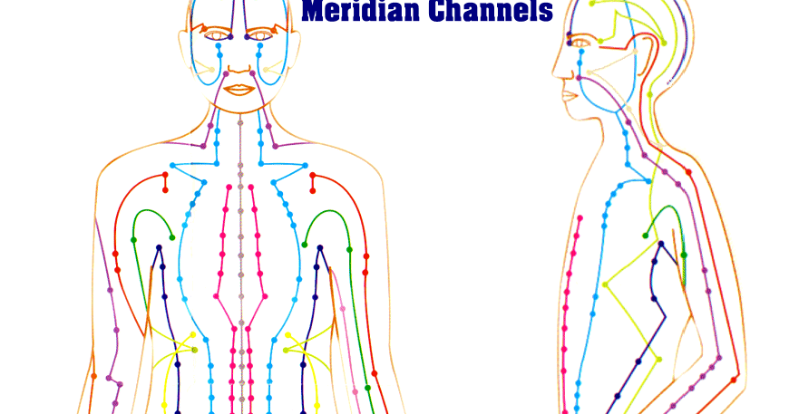 Meridian Flush Empowerment level 1-10 | The Remedy Point