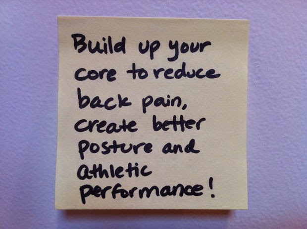 Clean Eating Meets Country Girl: Why is it so important to have a ...
