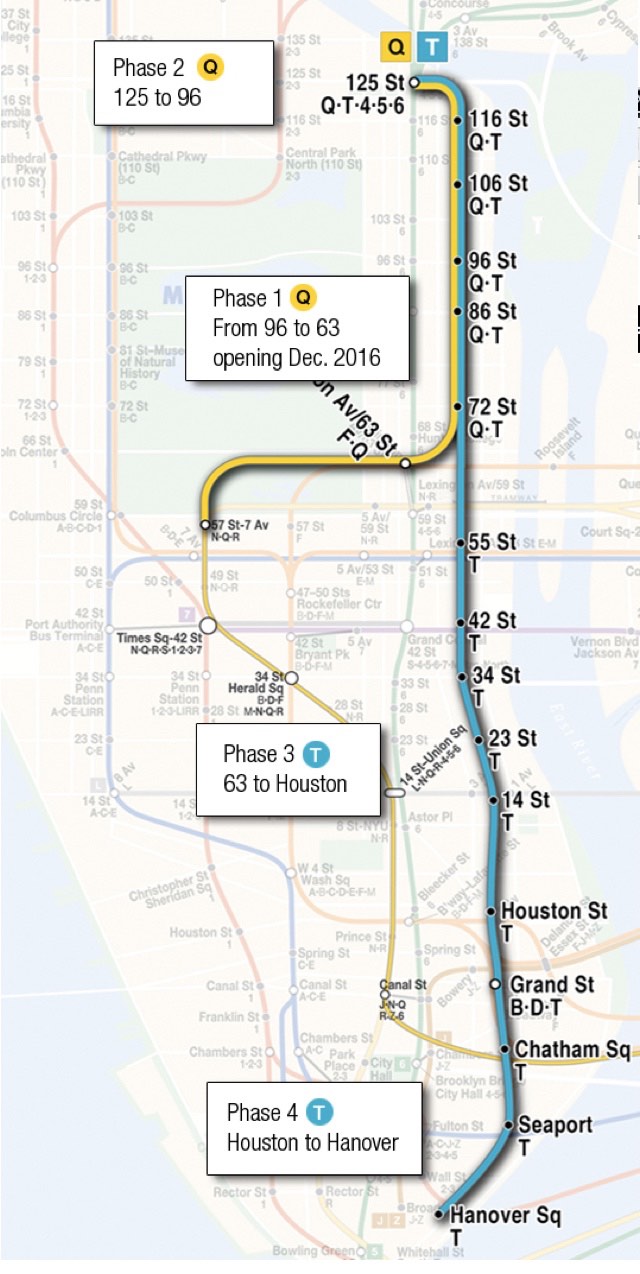 Big Apple Secrets: Second Avenue Subway