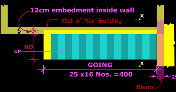Reinforced Concrete Design: Chapter 16.9 - Analysis and design of ...
