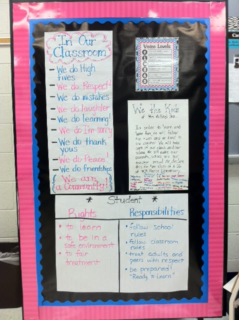One Teacher's Take... is Another's Treasure!: Class Behavior ...