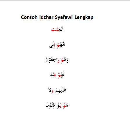 Contoh Idzhar Syafawi Lengkap - Rajin Doa