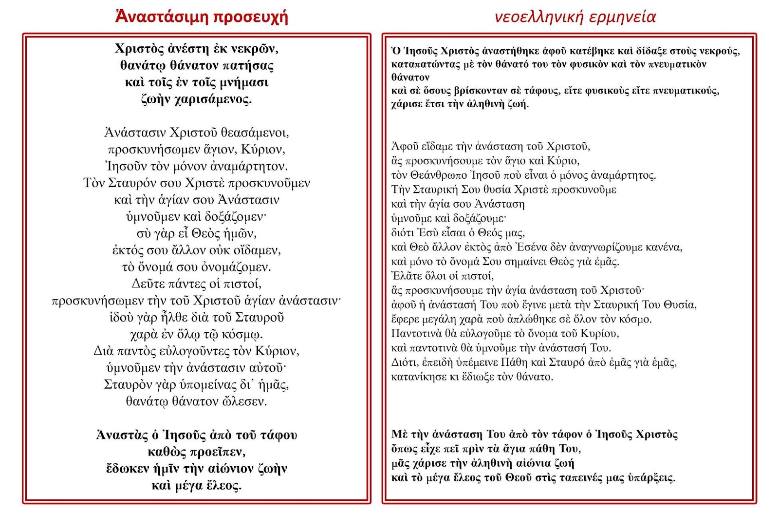 Loveteaching: Αναστάσιμη προσευχή