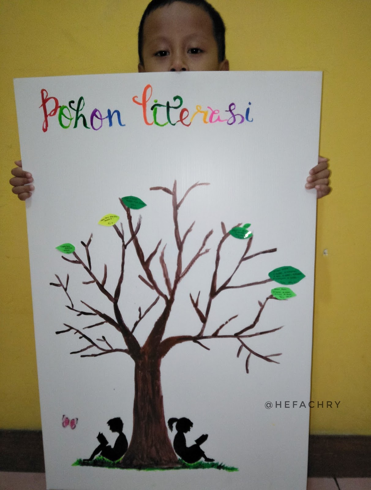 Sketsa Pohon Literasi Homecare24
