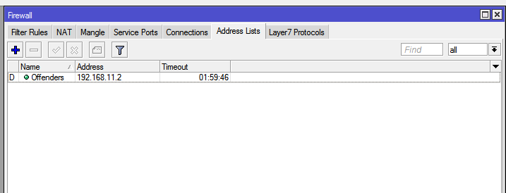 How to create manual and dynamic address-lists on a Mikrotik router