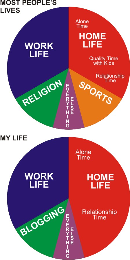 Greenlee Gazette: I'm a Triple Minority!