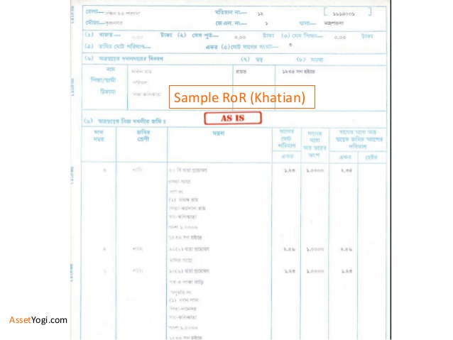 KHATIAN & PLOT INFORMATION - BIDYUT TELECOM