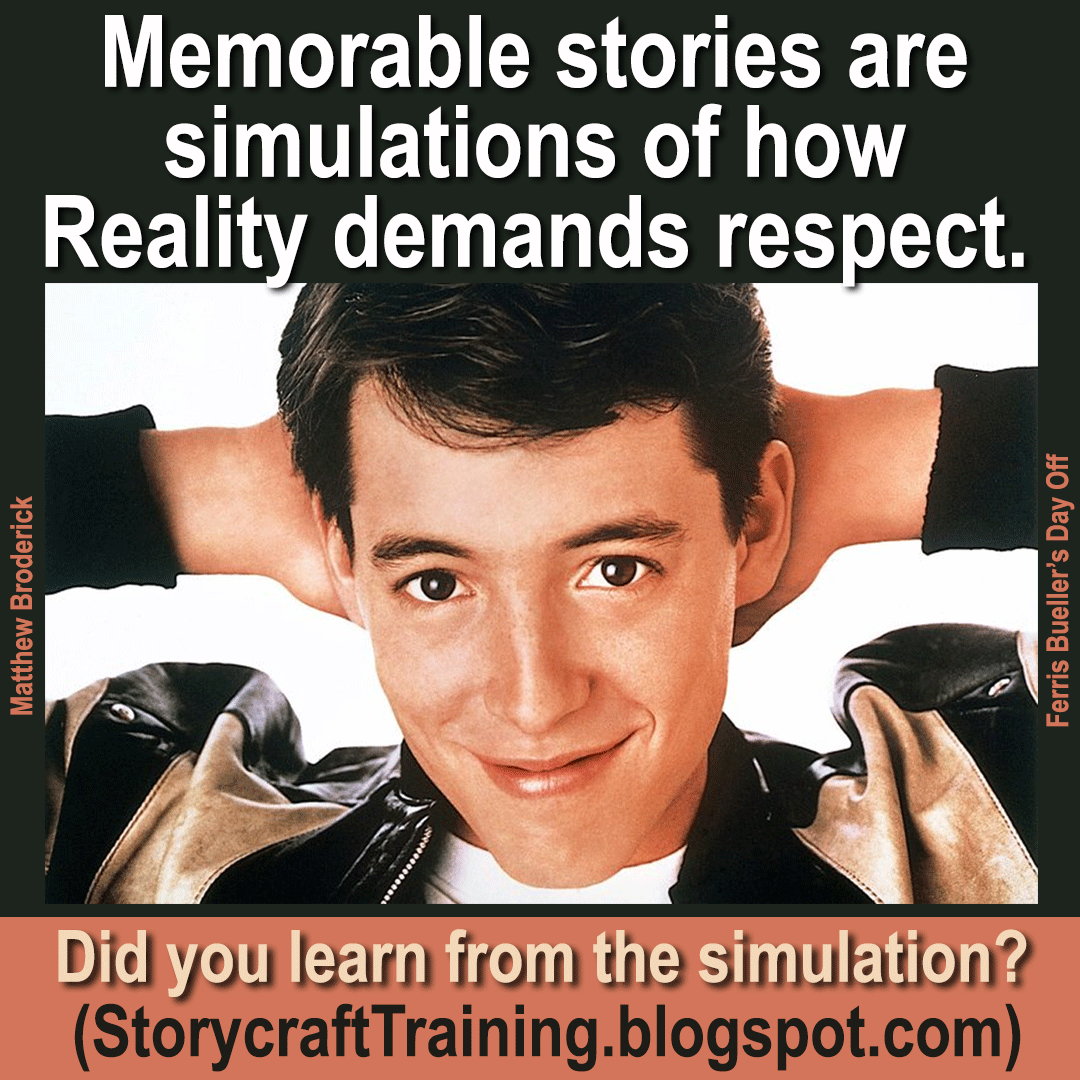 The Moral Premise Blog Story Structure Craft Stories As Simulations the-moral-premise-blog-story-structure-craft-stories-as-simulations