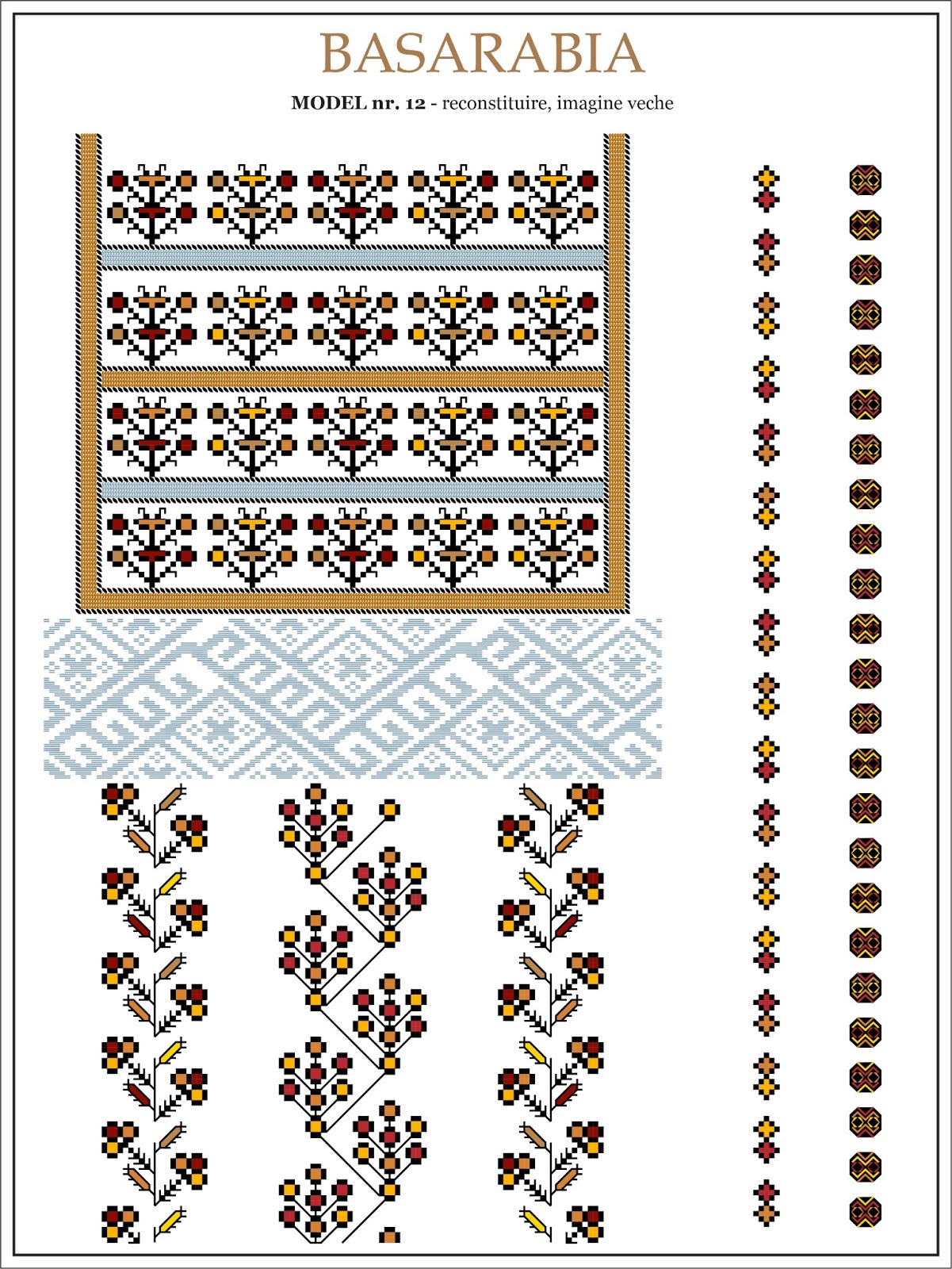 Semne Cusute: iie din BASARABIA - model (12)