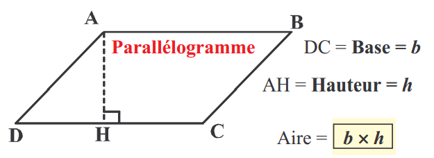 MÉTRÉS - Formules de surfaces - FORMATION B.TP.H