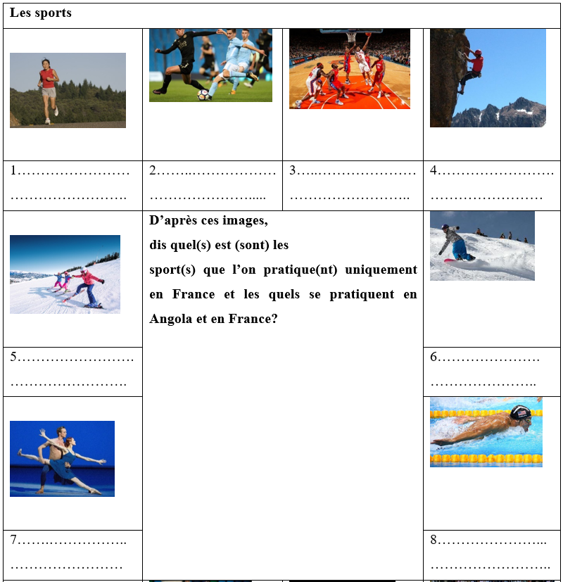 LEÇON 5 : LES SPORTS