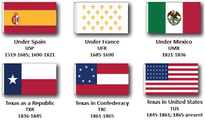 The Lonely Libertarian: Revisionist History of Texas
