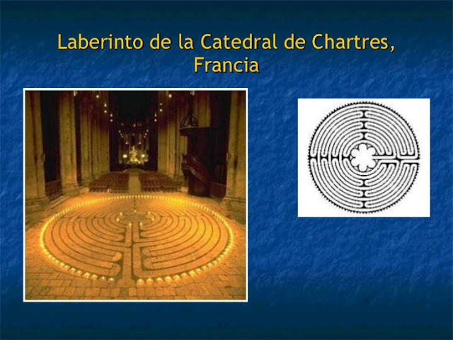 Abriendo Nuestro Interior: El Laberinto de la Catedral de Chartres