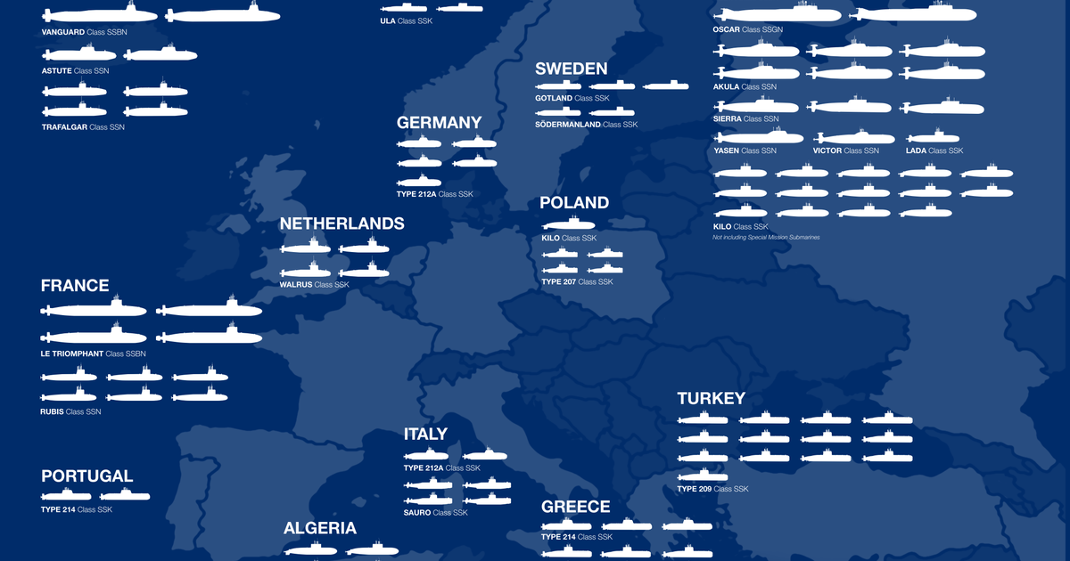 Defence and Freedom: Modern warships (II) - ASW
