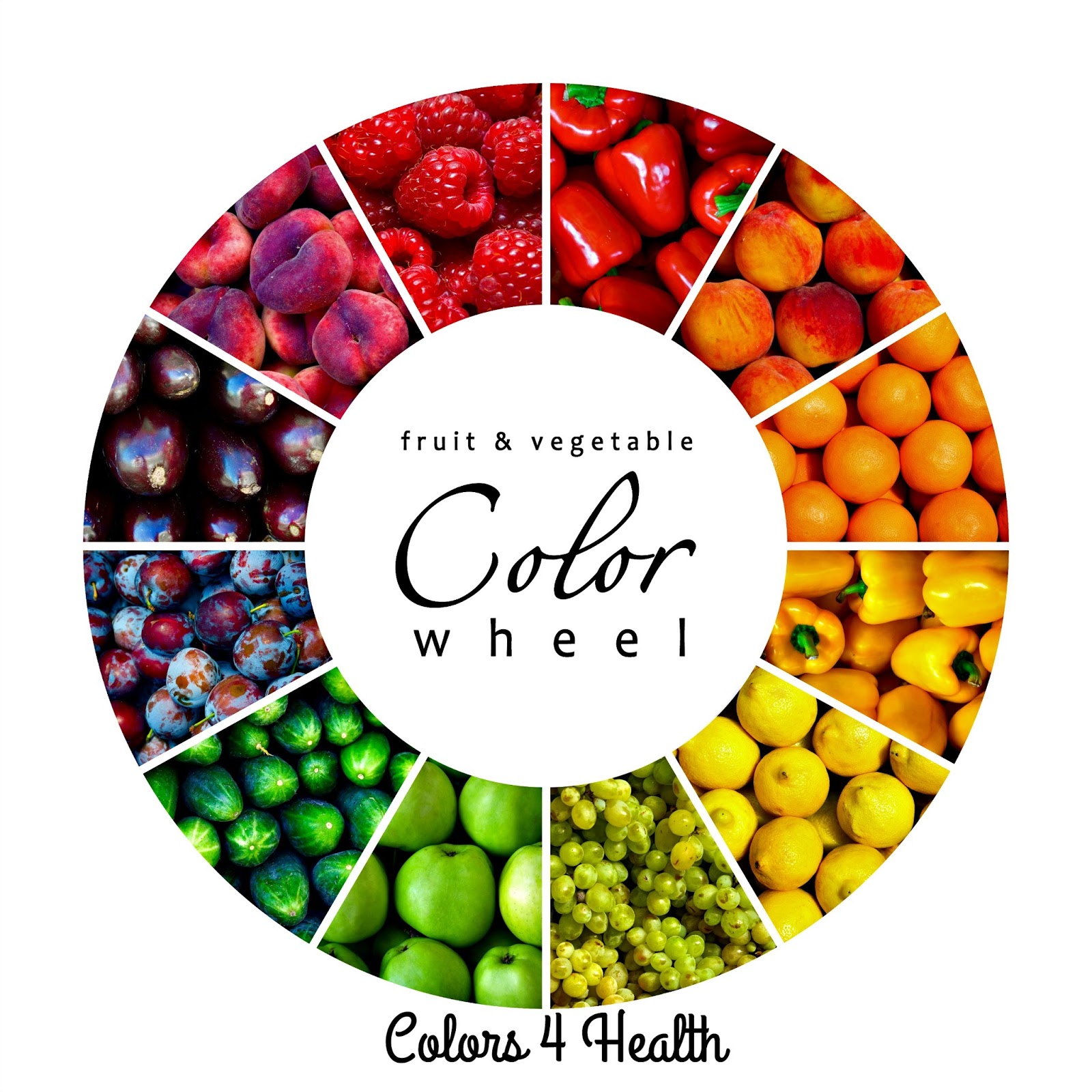 Colors 4 Health 4 Key Reasons To Eat A Variety Of Colorful Fruits And colors-4-health-4-key-reasons-to-eat-a-variety-of-colorful-fruits-and