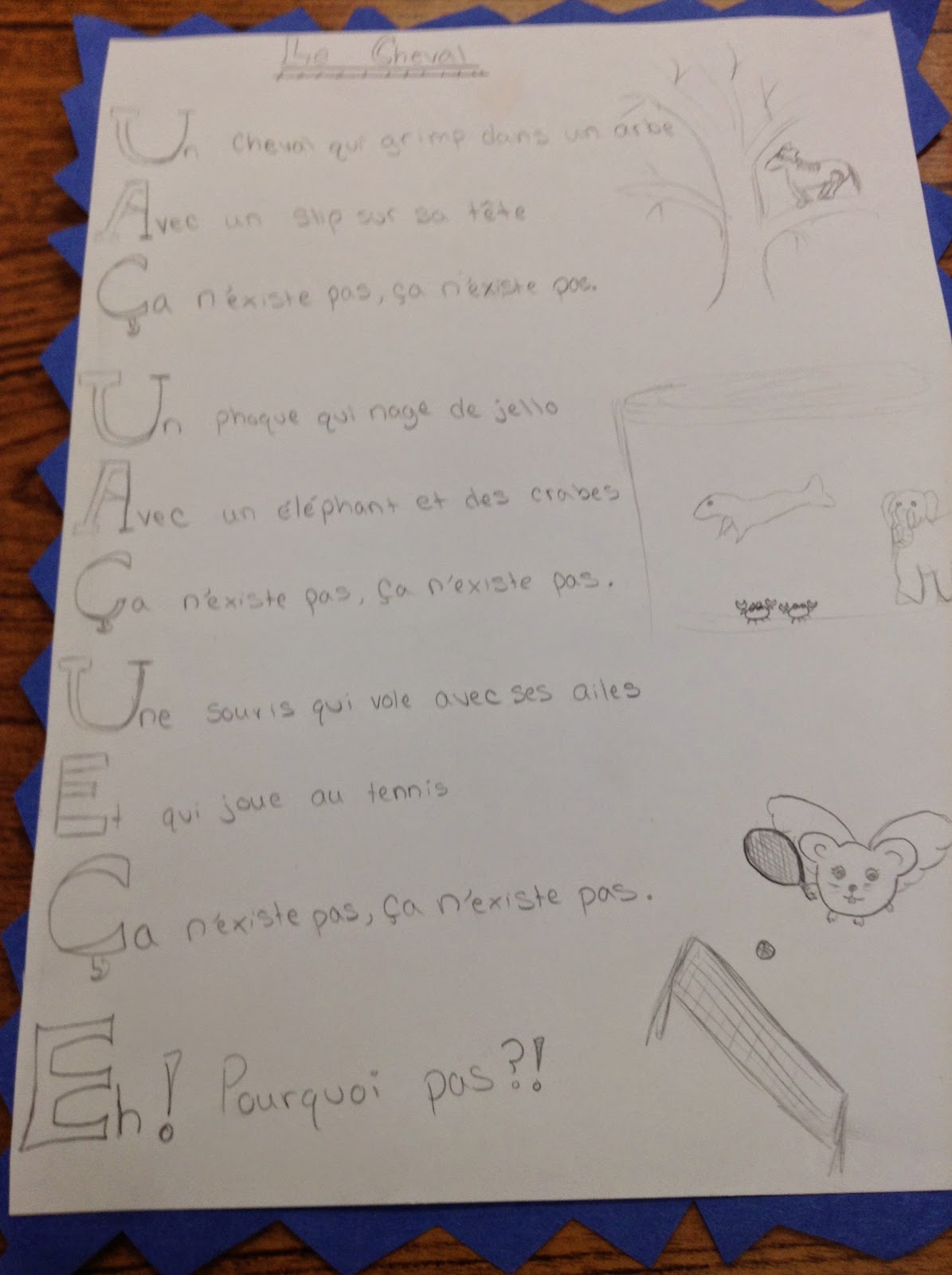 Bienvenue aux cours de français au lycée Mount Vernon: Écrivons à la ...