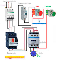 Esquemas eléctricos: Arranque directo con guardamotor
