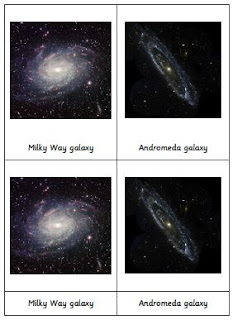 THE LEARNING ARK - Elementary Montessori : Great Lesson 1 : Types of ...