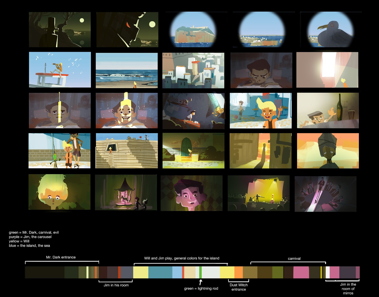 Concept Design Academy: "Vis Dev for Animation" Summer 2012 - Student Works