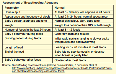 Traumagency: Management Of NNJ 2015