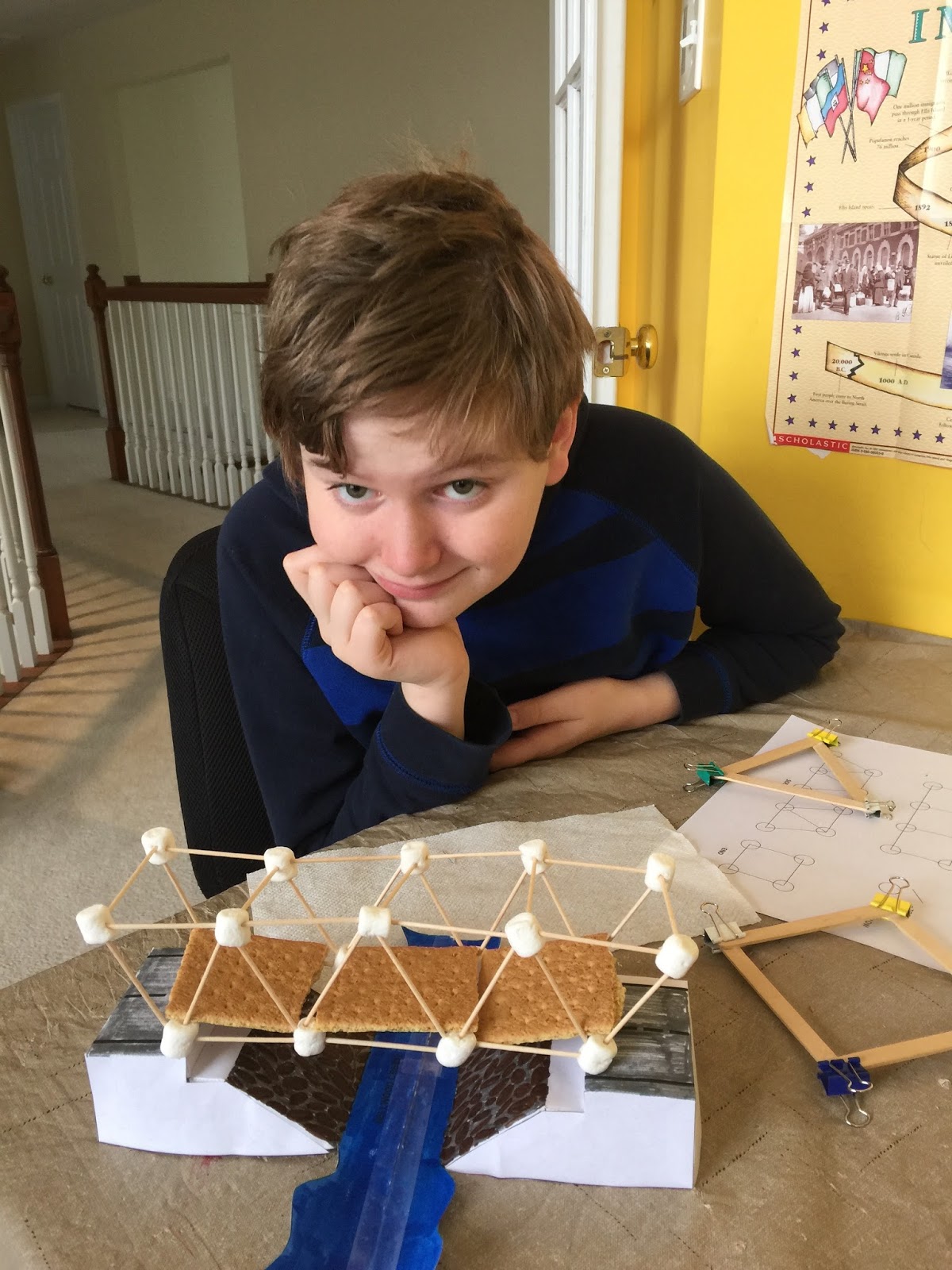 Life's Adventures: Weekly Wrap UP--Truss bridges 3/4/16